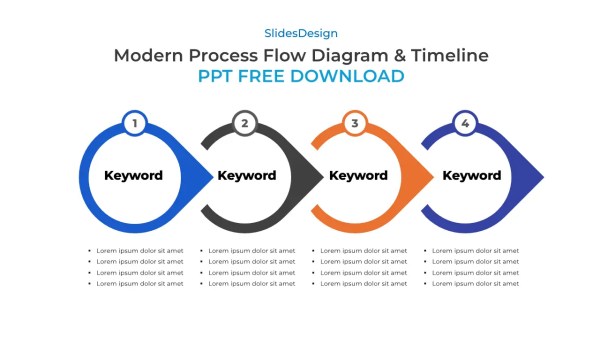 Modern Process Flow Diagram & Timeline Infographic for Business