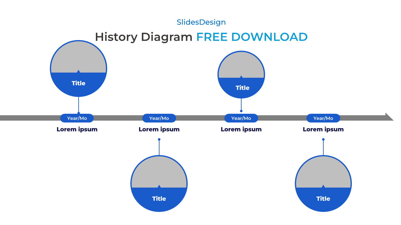 History Timeline Diagram