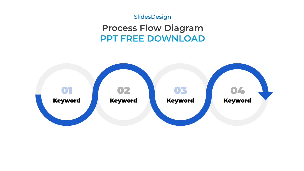 Curved Process Flow PPT Diagram
